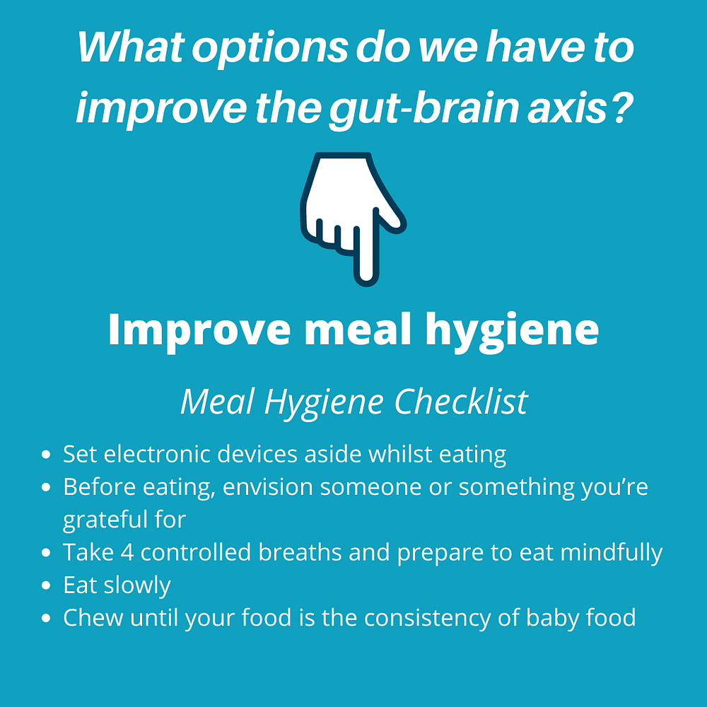 Meal Hygiene Checklist - Analytical Nutrition